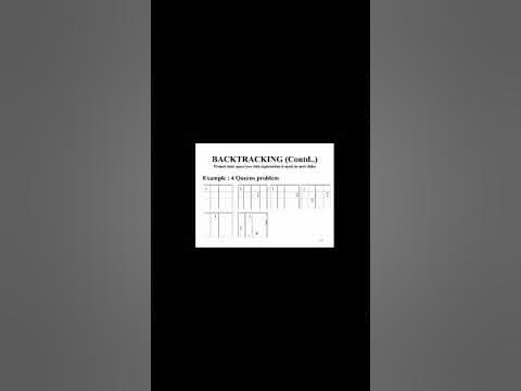 N Queen problem using backtracking - YouTube