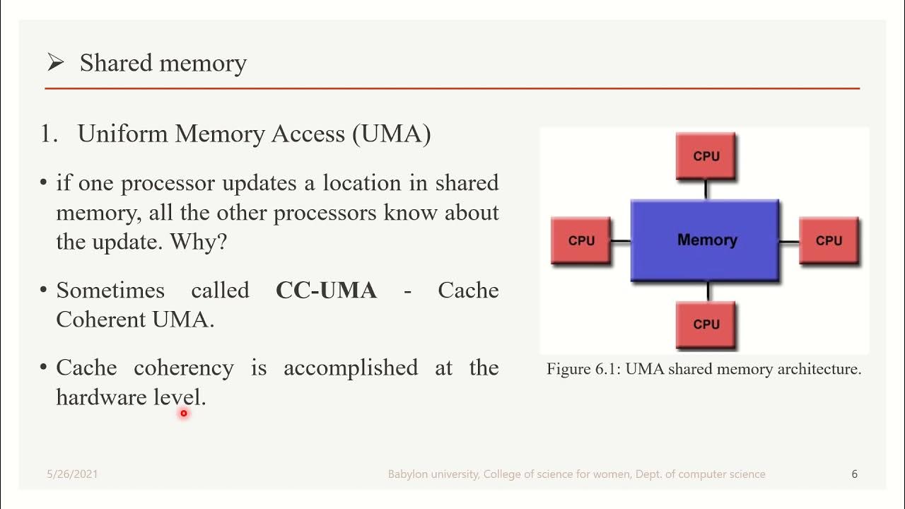 Parallel Computing Lec#4 part1 - YouTube