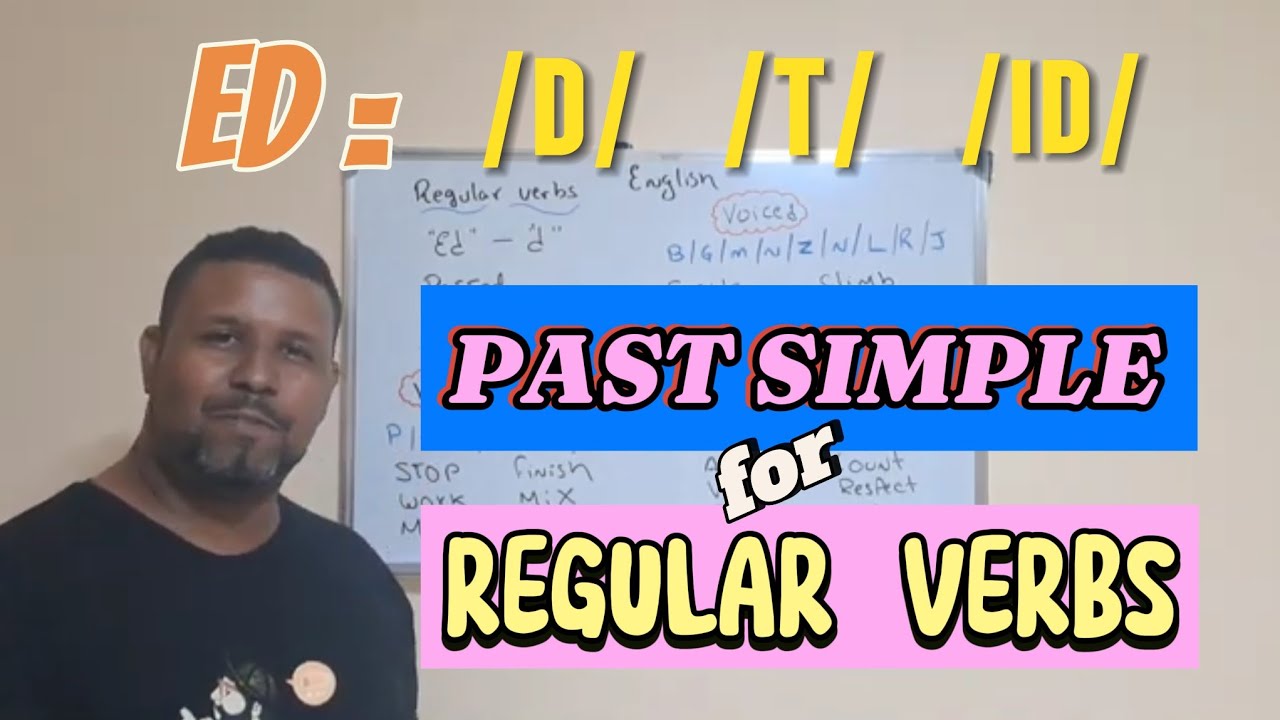 Verbos regulares en pasado: guia de pronunciacion en Ingles - YouTube