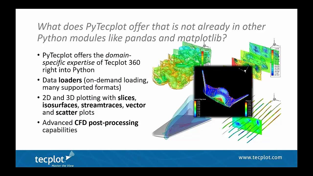 Automate Post-processing Workflows with PyTecplot - YouTube