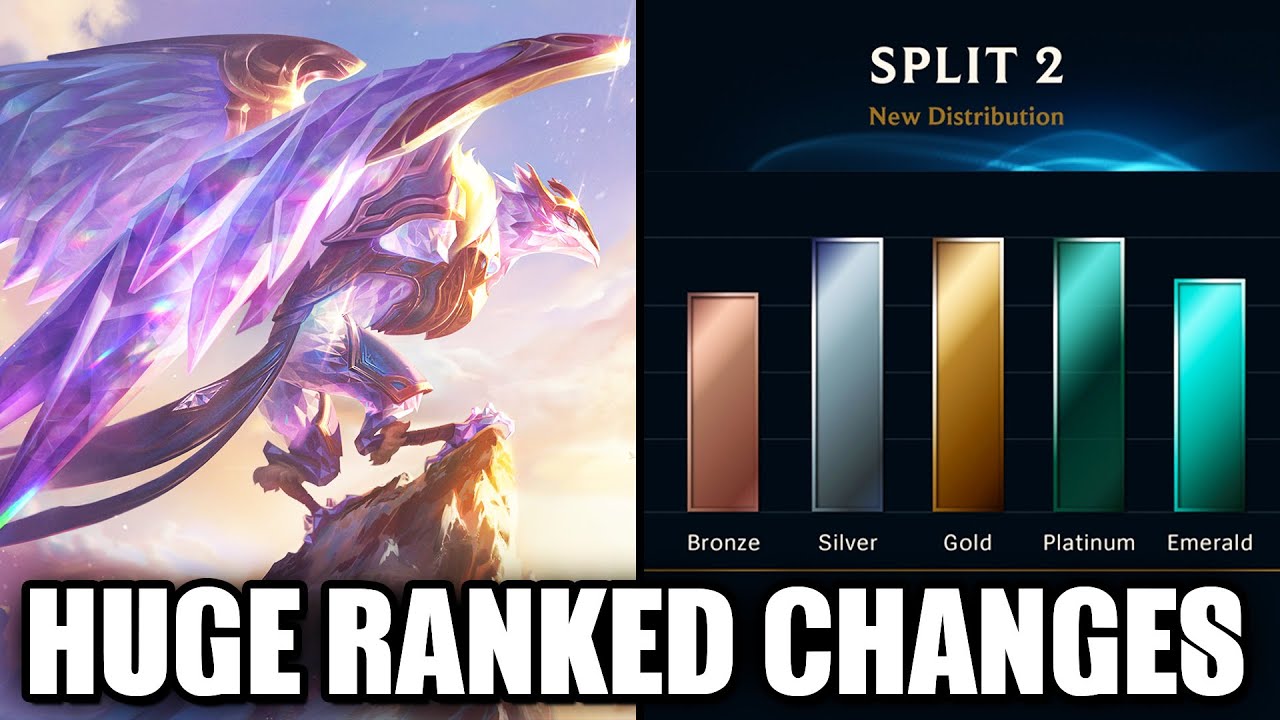Huge Ranked Changes & Victorious Anivia Free Skin (League of Legends ...