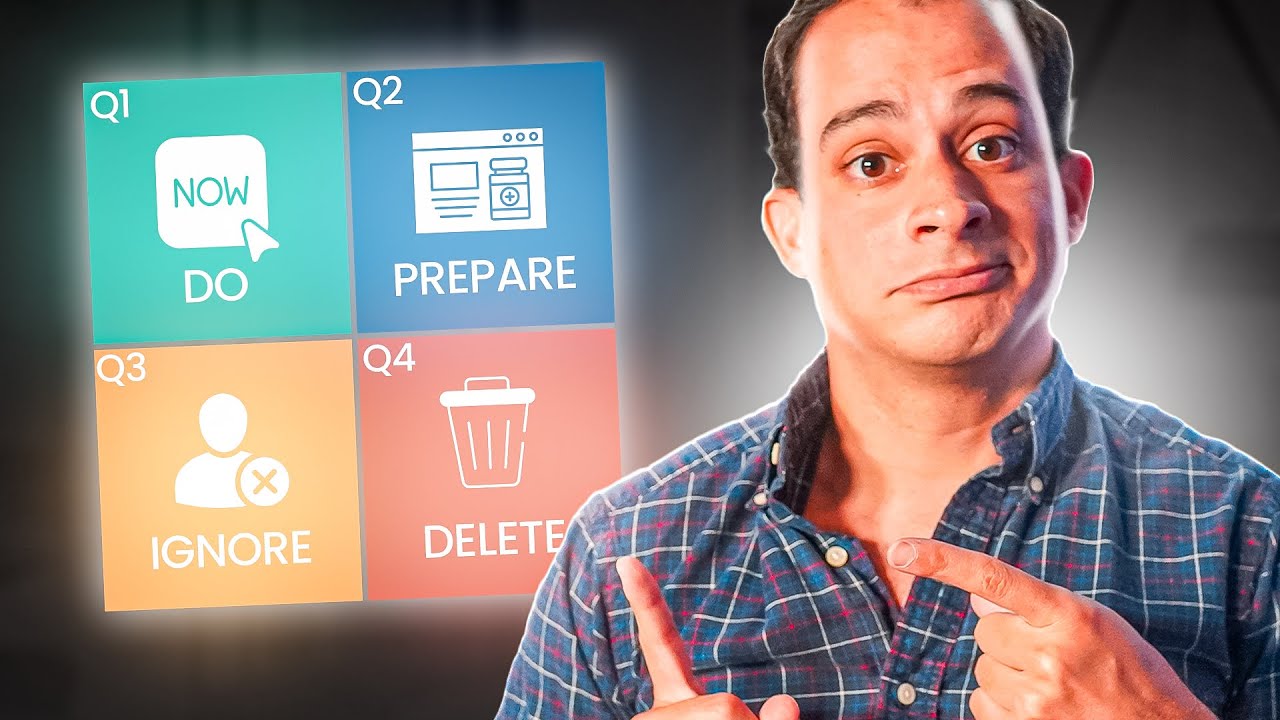 How I Manage My Time - The 4 Quadrant Method - YouTube