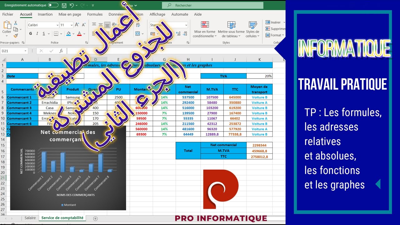 TP (2) :Les formules, les adresses relatives et absolues, les fonctions et les graphes عمل ...