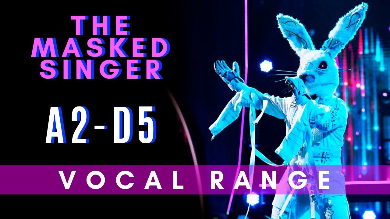 Joey Fatone (Rabbit) - Vocal Range in The Masked Singer - YouTube