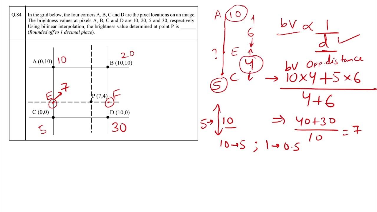 Gate 2023 (Q.84) Image processing (Bilinear Interpolation) - YouTube