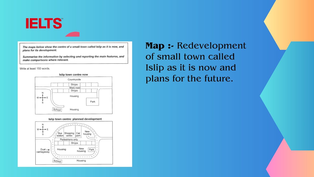 🔥IELTS Writing Task 1: Map: Redevelopment of Small Town called Islip.🔥 ...