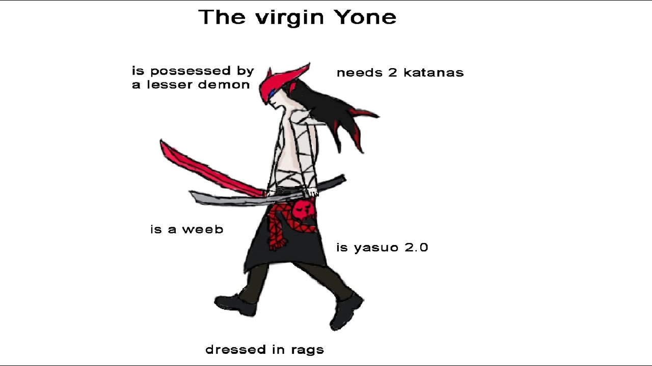 Yoner gameplay - YouTube