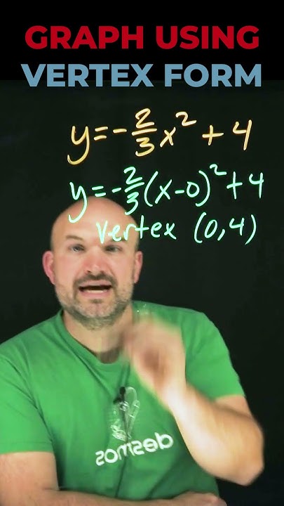 Graph using Vertex Form - YouTube