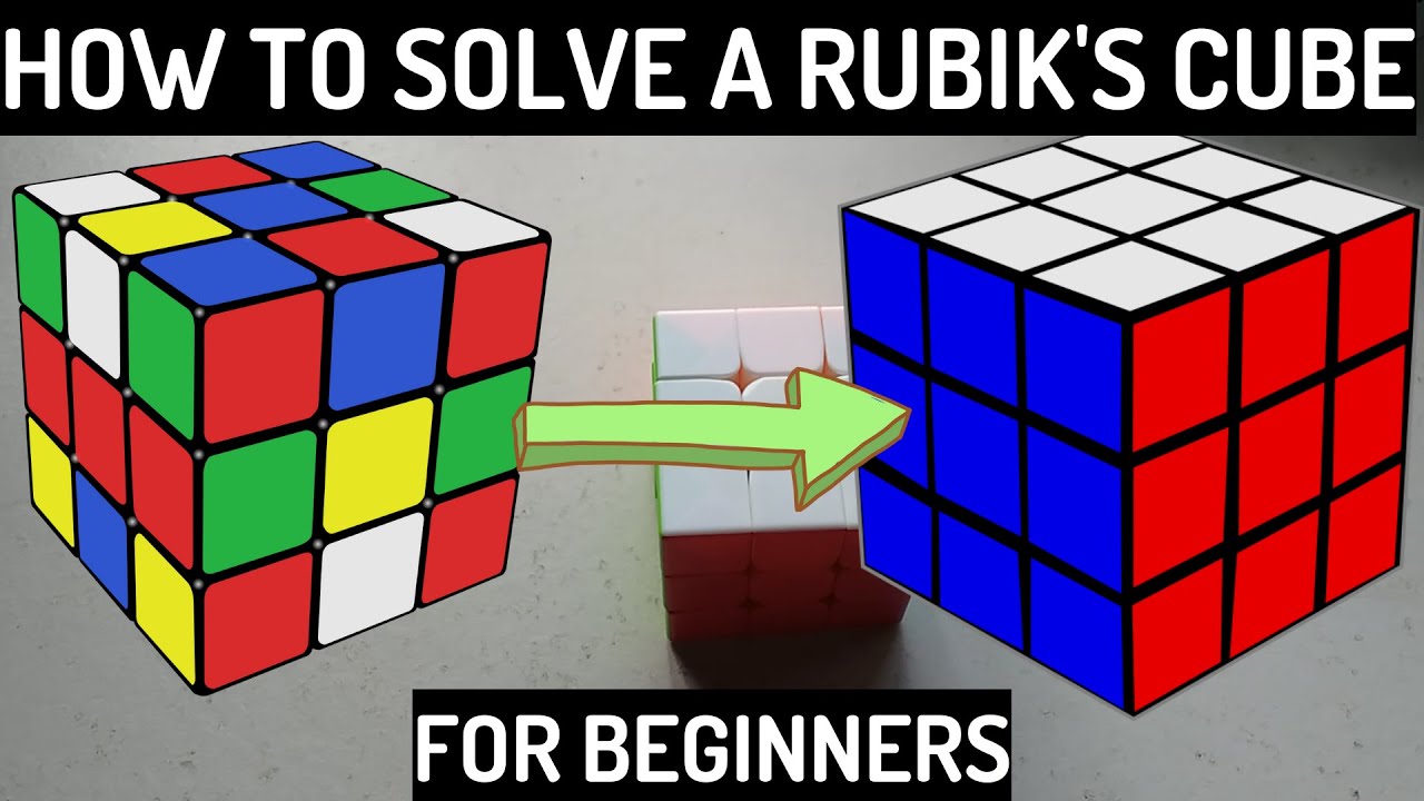 How to Solve a Rubik's Cube for Beginners - YouTube