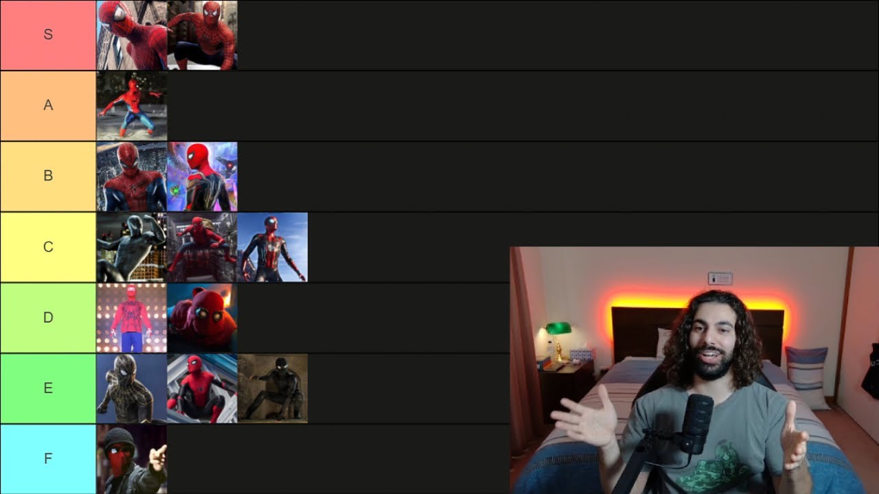 SPIDER-MAN MOVIE SUITS TIER LIST - YouTube