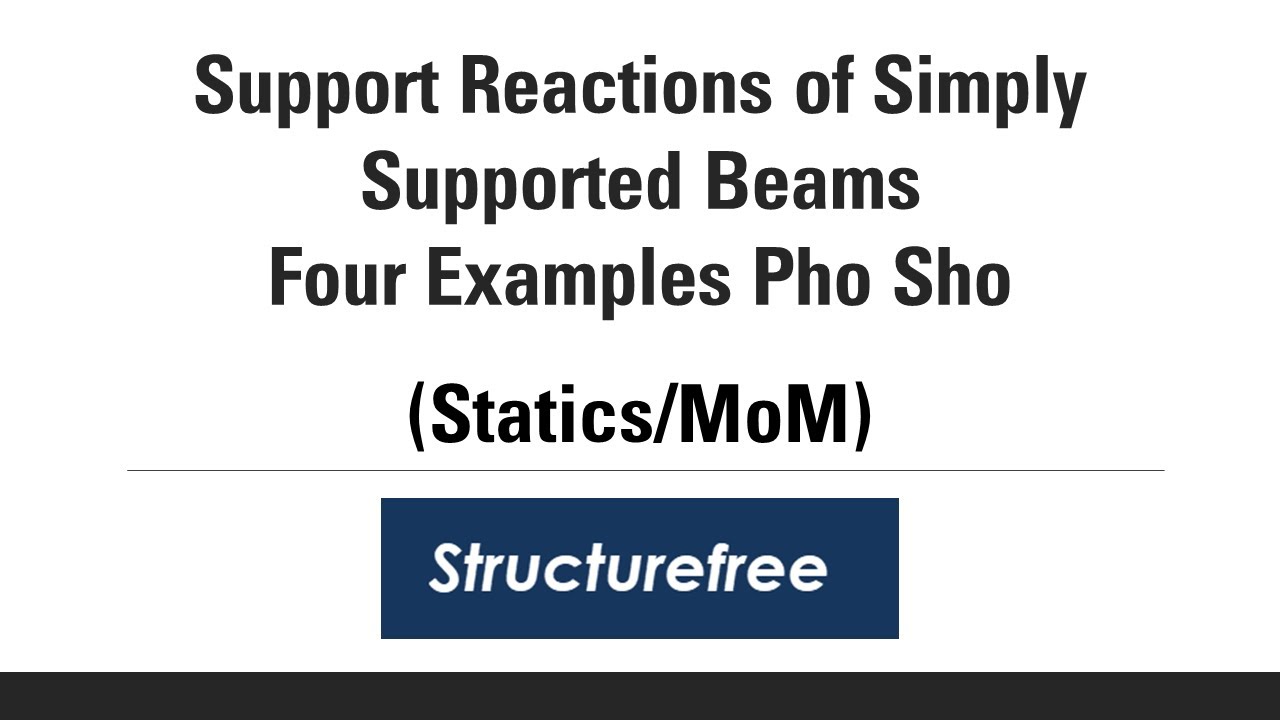 Examples Calculating Support Reactions of Simply Supported Beams ...