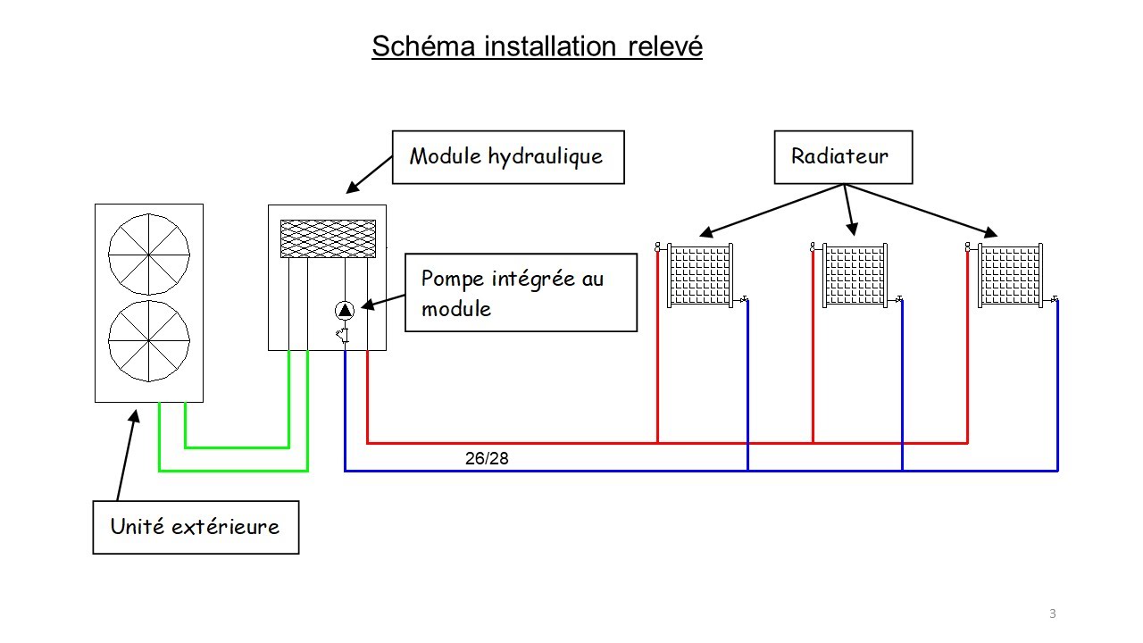 Expertise sur installation avec une PAC air/eau - YouTube