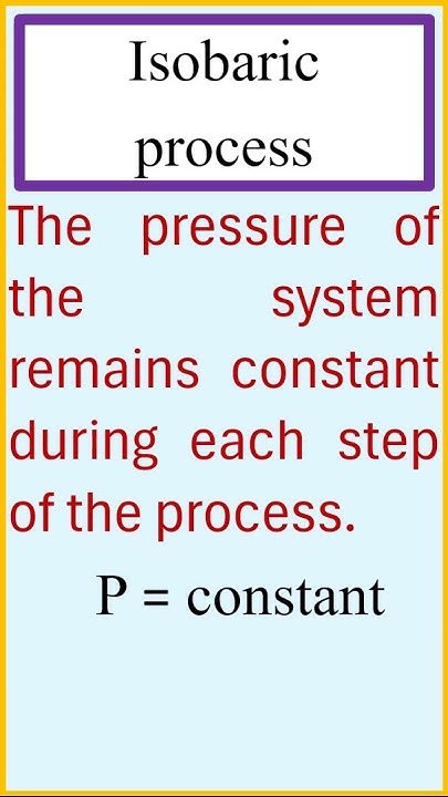 Definition of an isobaric process (P = constant). #chemistry - YouTube
