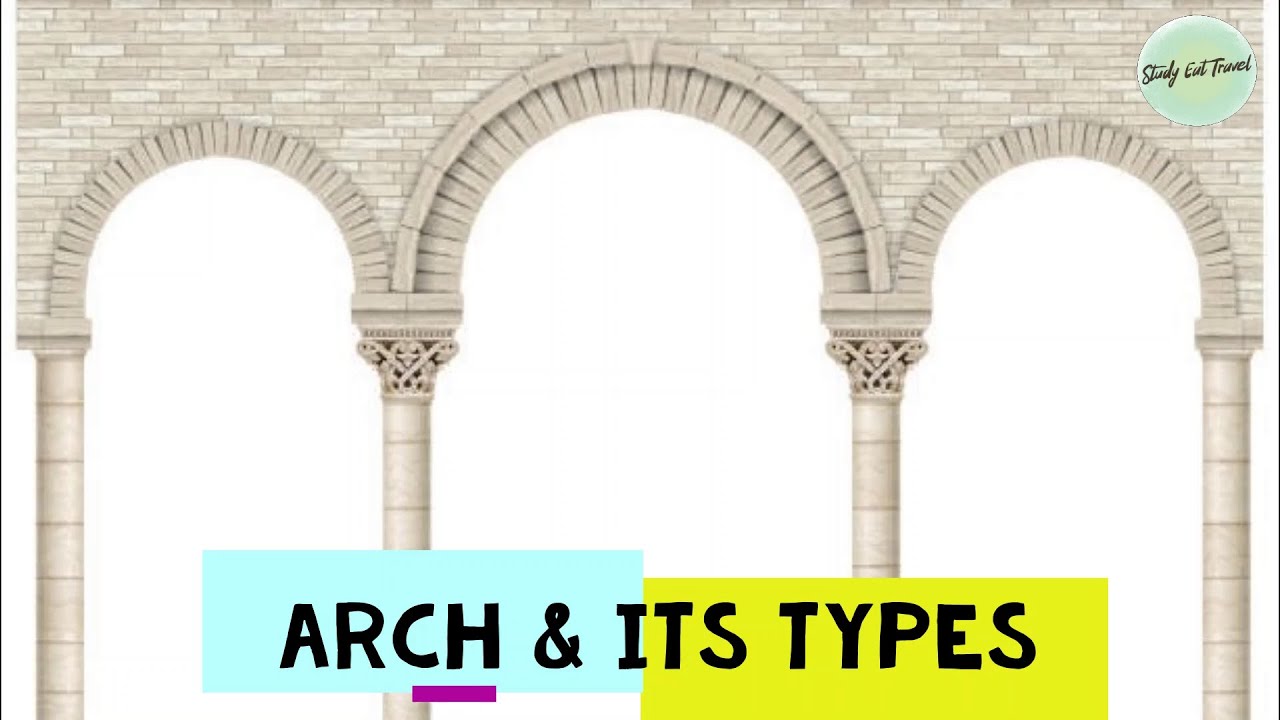 Types Of Arches In Architecture