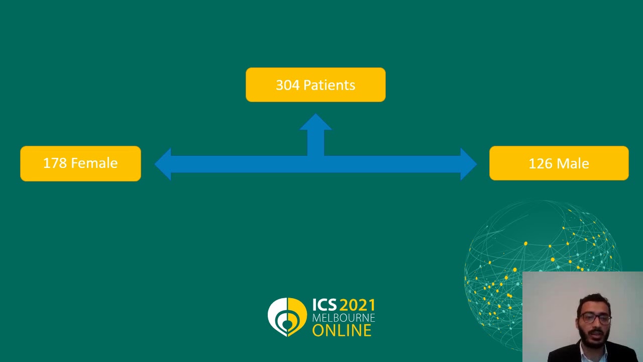 ICS 2021 Abstract #279 Consistency of reporting male and female LUTS ...