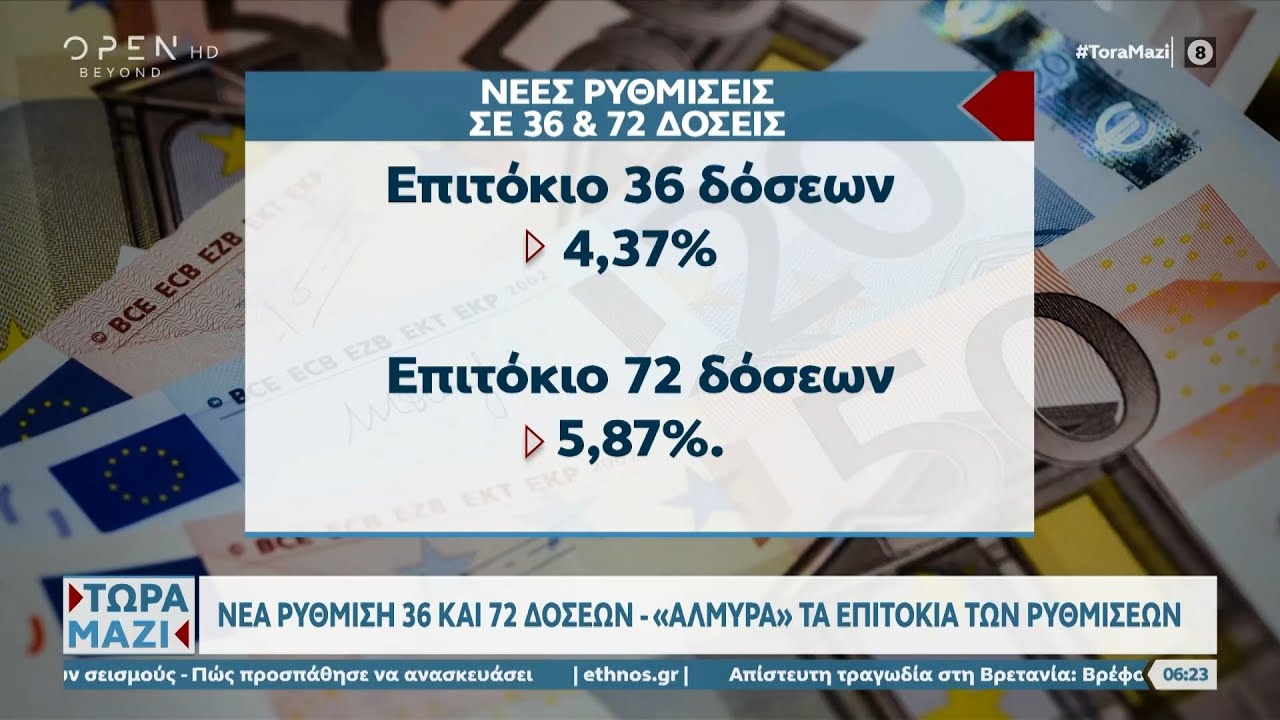 Ποιες είναι οι «παγίδες» στη ρύθμιση των 120 δόσεων – Ποιοι μένουν ...