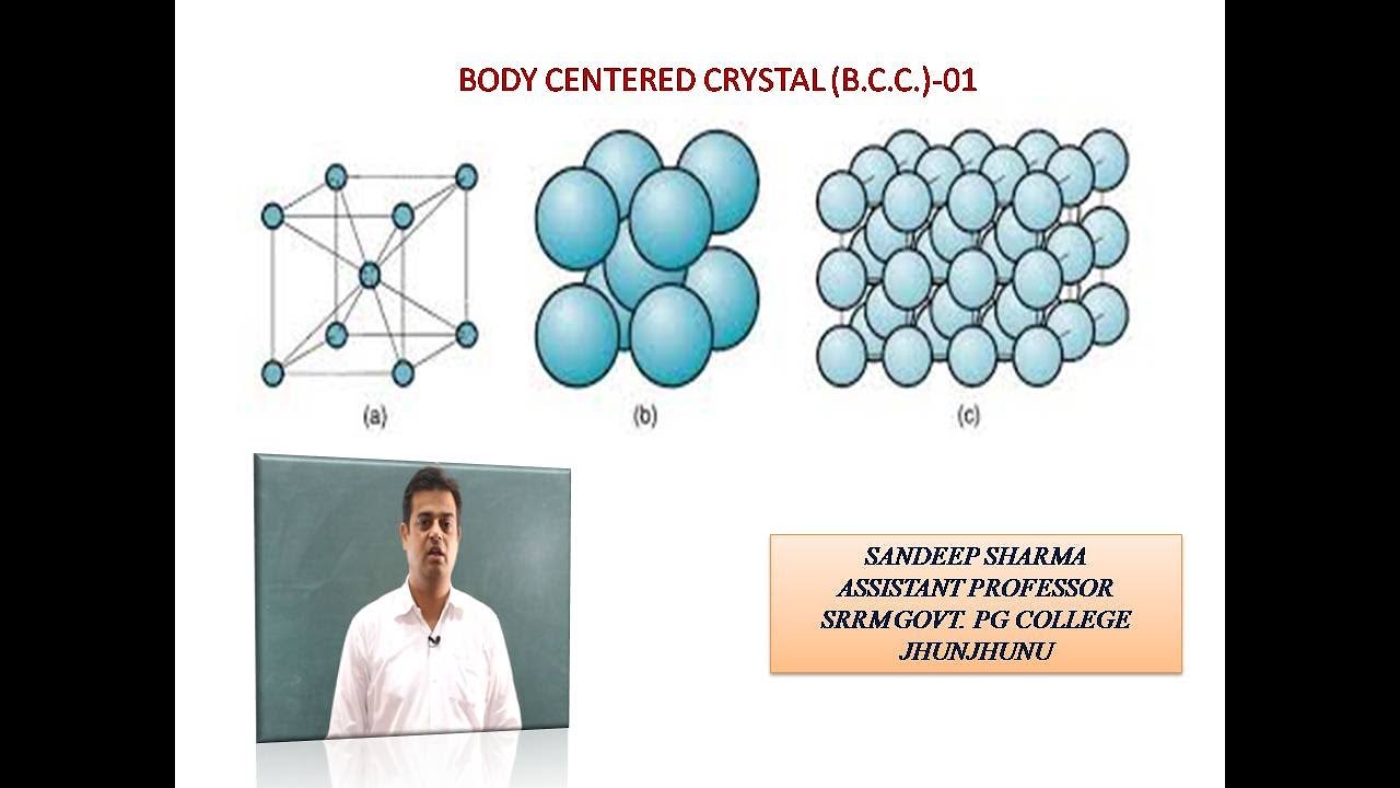 BODY CENTERED CRYSTAL STRUCTURE (B.C.C) 01/Solid State Physics - YouTube