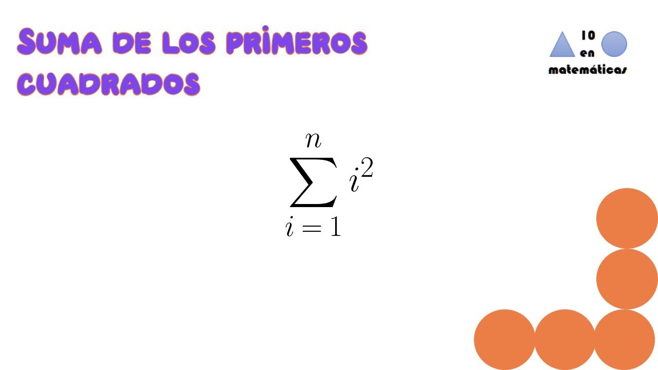 Suma (notación sigma) de los primeros cuadrados. Ejemplo 1. Curso parte ...