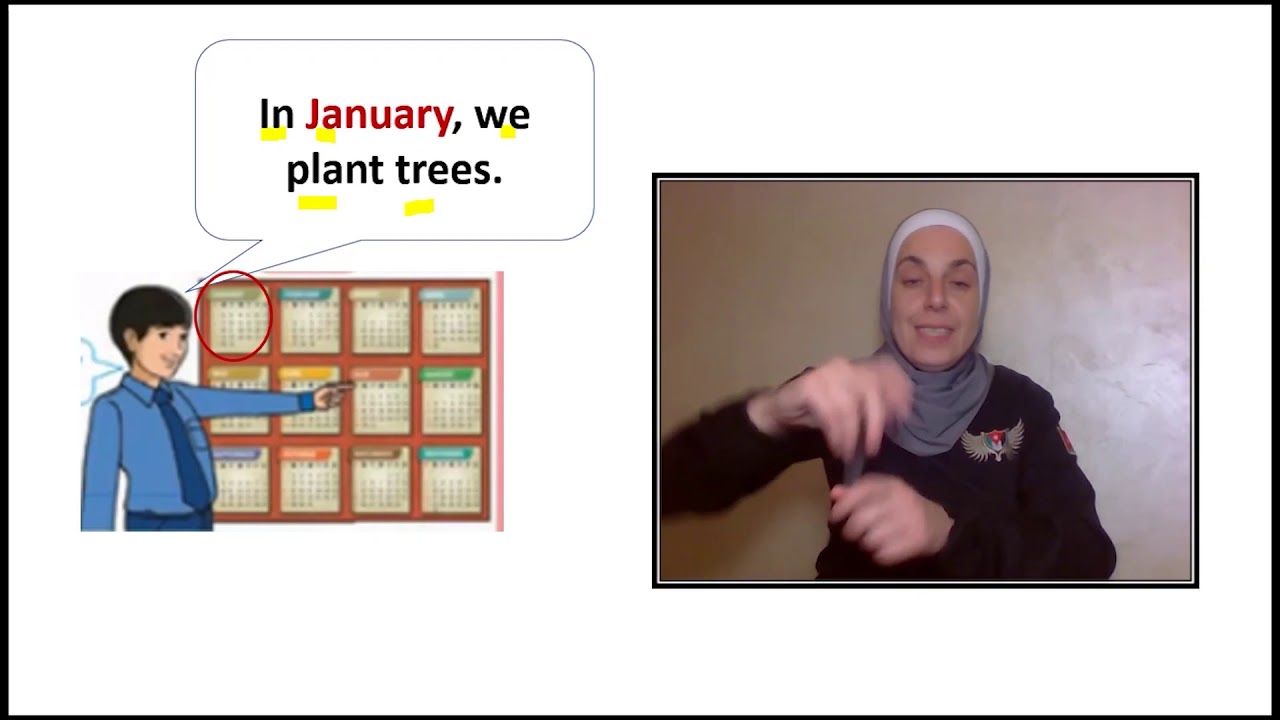 English | Unit 13 – Listen and say, look and say-Pupil’s book. Read ...