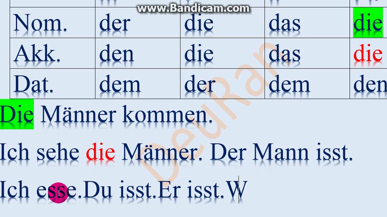 #21 Vorstufe Deutsch آرتیکل - YouTube
