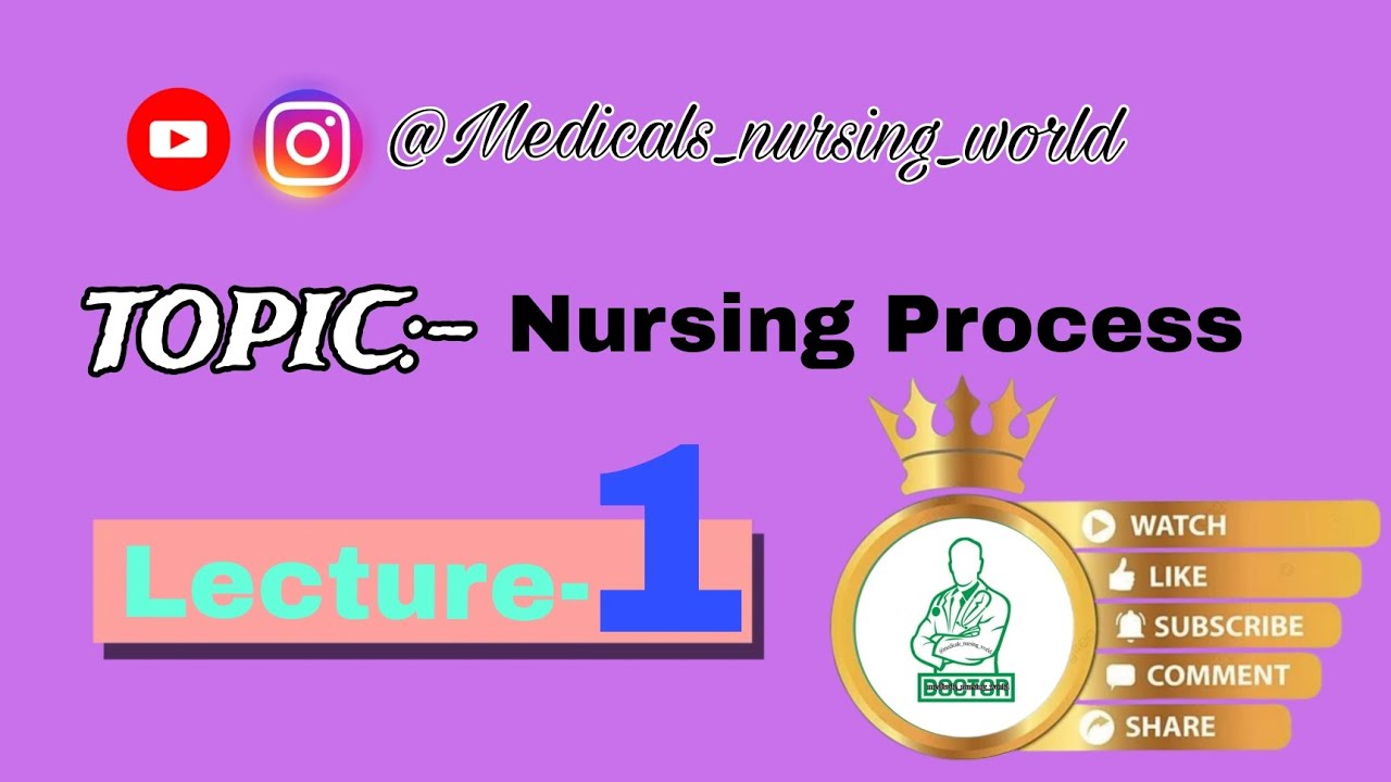 Nursing Process lecture 1st (Fundamental of nursing ) - YouTube