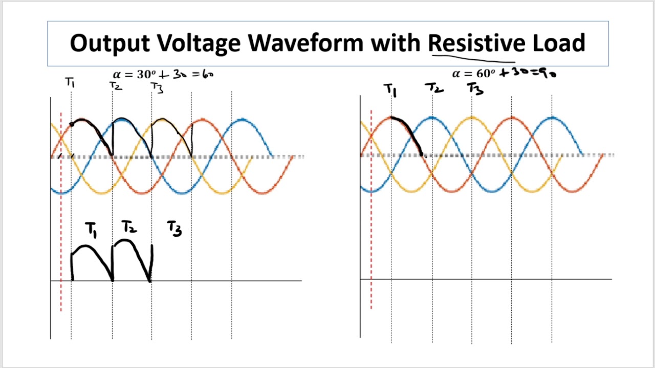Three Phase, 3-Pulse Converter - YouTube