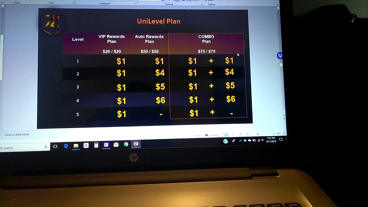 ZBlackCard - Who is it for pt3 with complete overview including comp ...