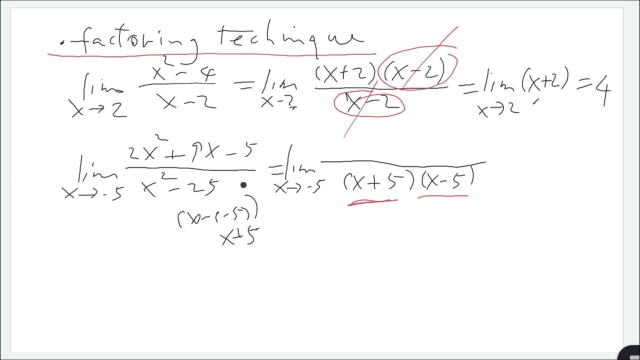 Calculating Limits - YouTube