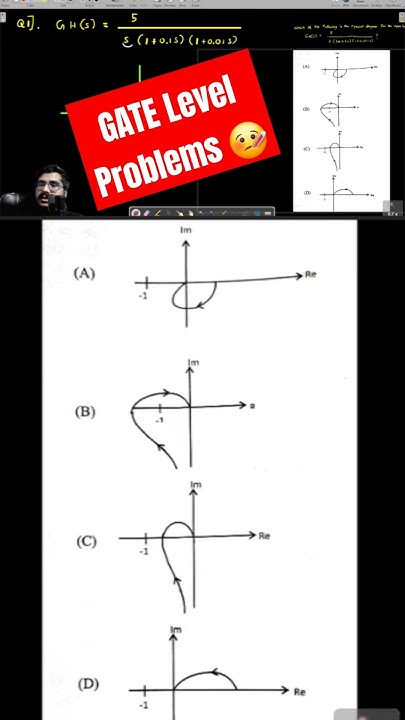 #5 Polar and Nyquist Plot based problem | Control Systems | GATE 2025 #shorts #gate #gate2025 ...