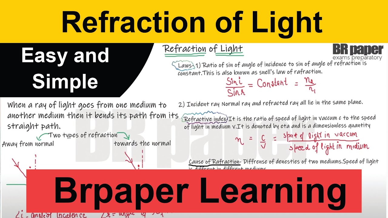 Refraction of Light Explained in Detail | BrPaper Learning - YouTube