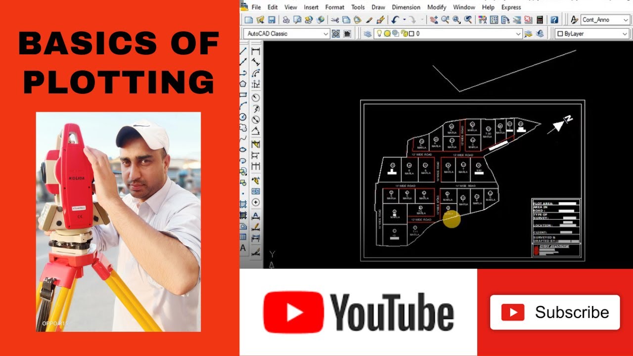 Basics of plotting. - YouTube