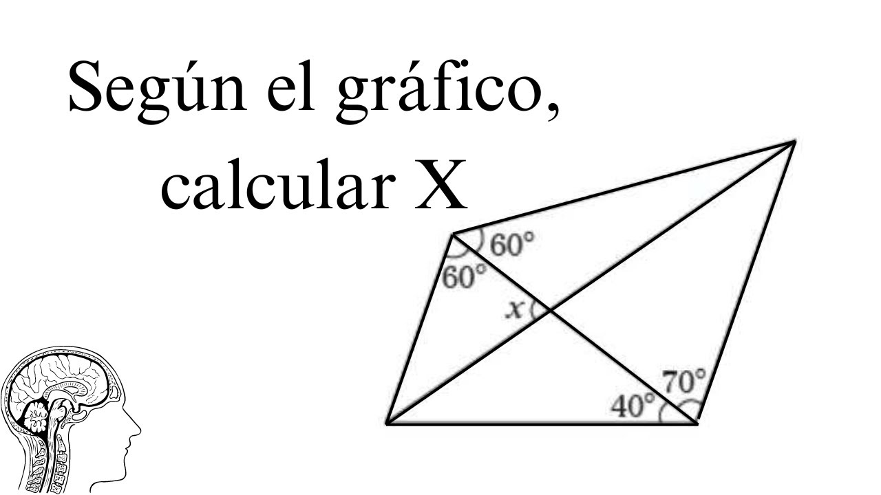 Es necesario SABER lo que es el EXCENTRO de un triángulo ...