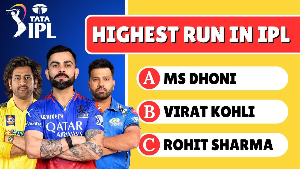 IPL Quiz | How Much Do You Know About The IPL? | IPL 2024 | IPL 2025 ...