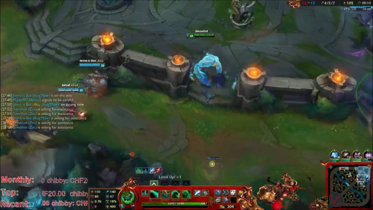 How to Zac - YouTube