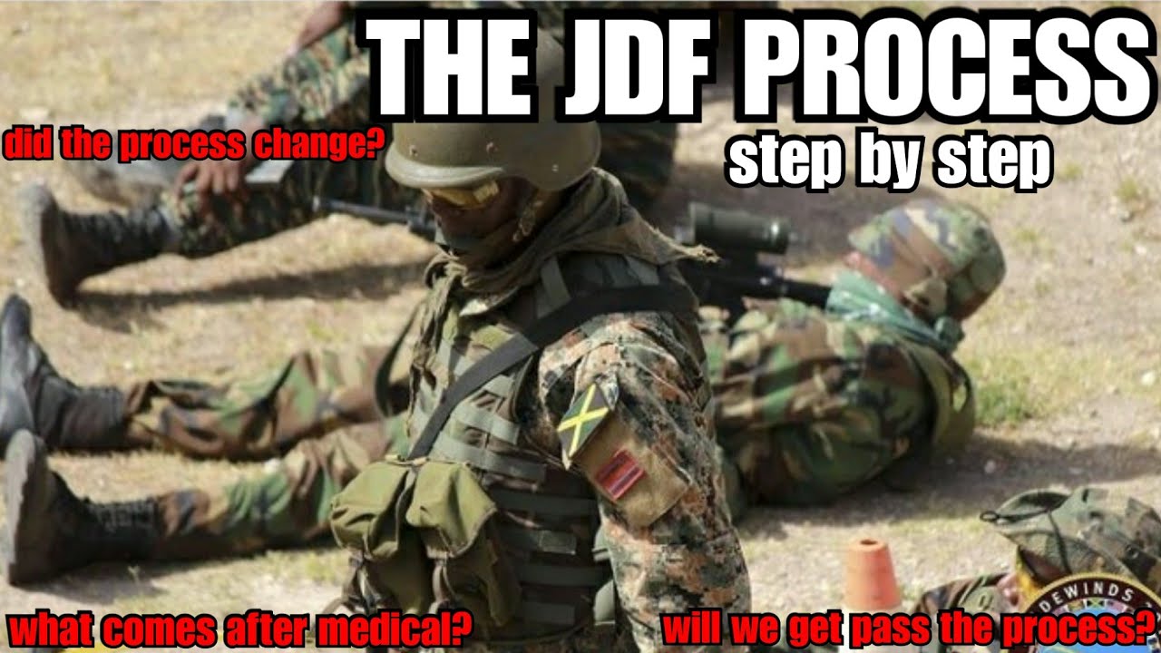 JDF Process - YouTube