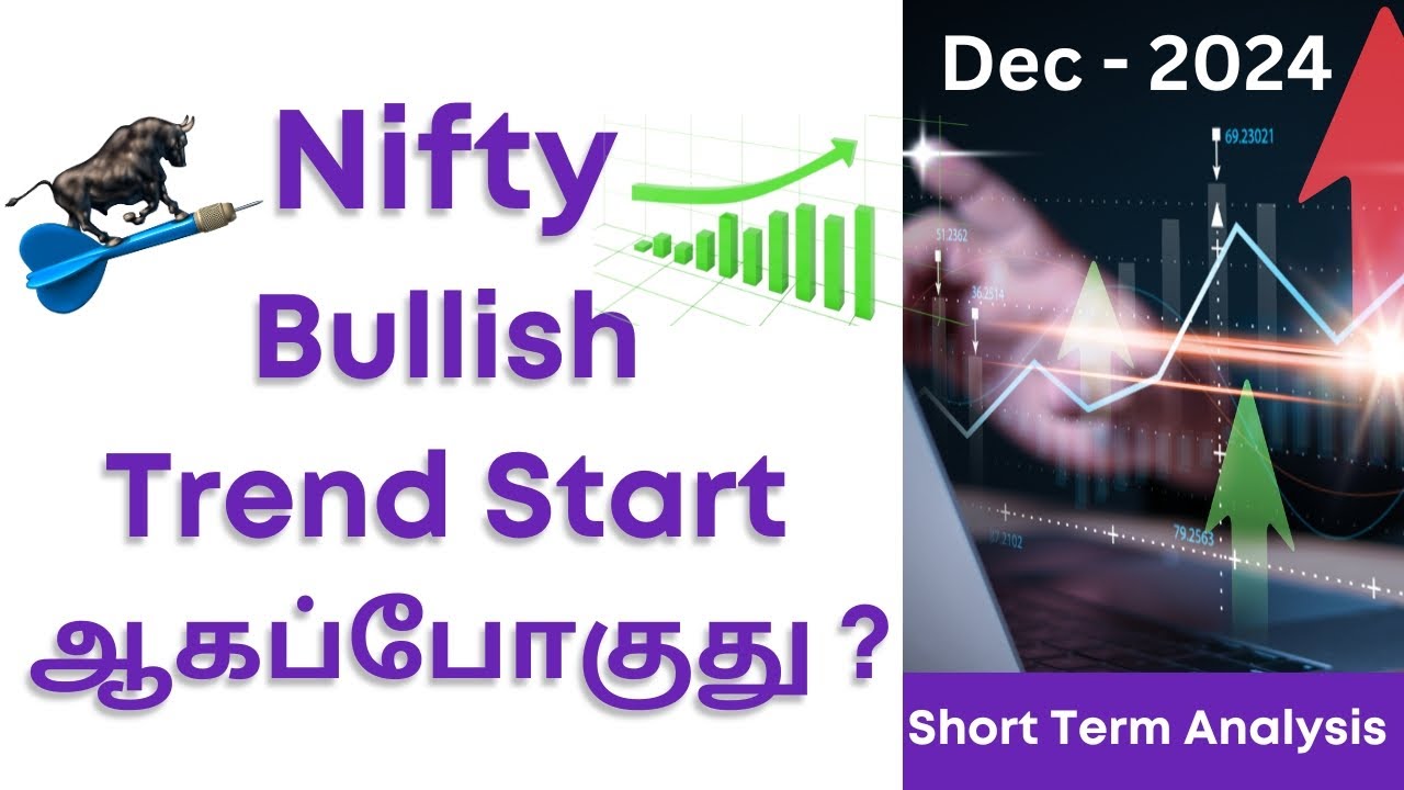 Nifty Bullish Trend Start ஆகப்போகுது ? | Short Term Analysis - YouTube