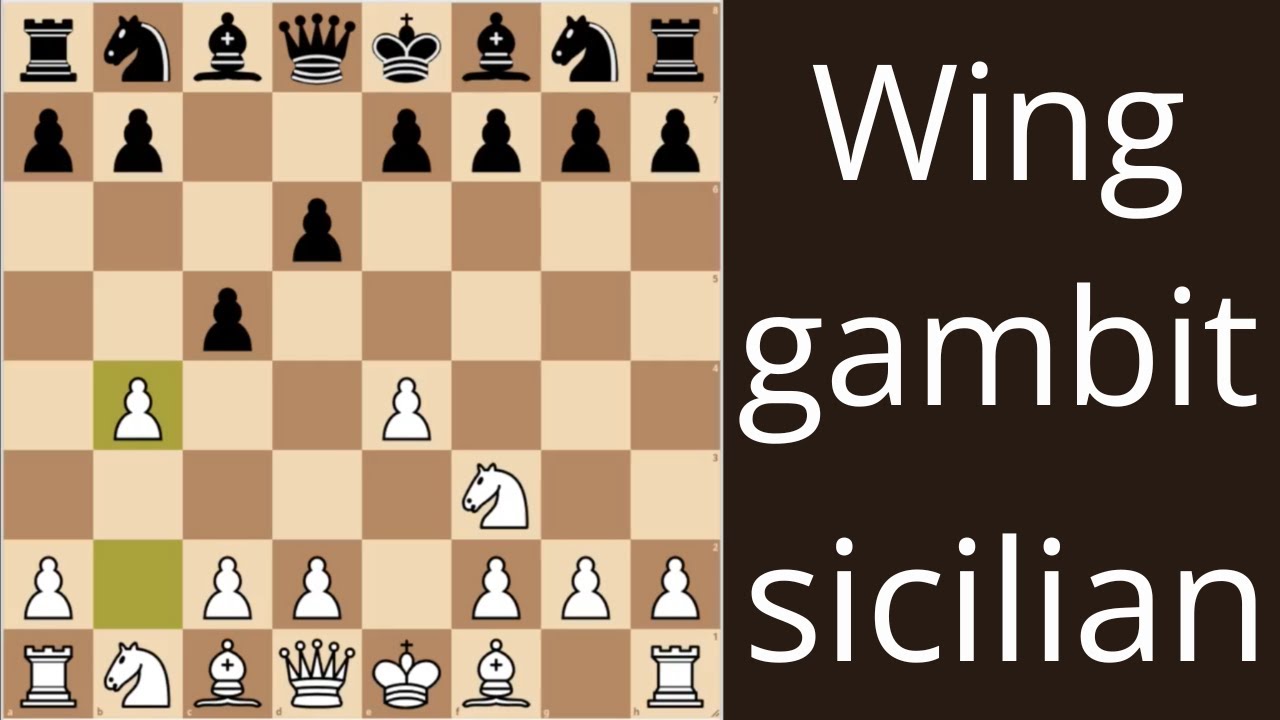 🔥 The Secret Gambit That DESTROYS the Sicilian: The Deferred Wing ...