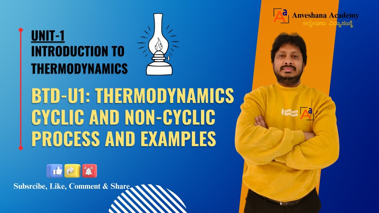 16. BTD-U1: Thermodynamics Cyclic and Non-Cyclic Process and Examples ...