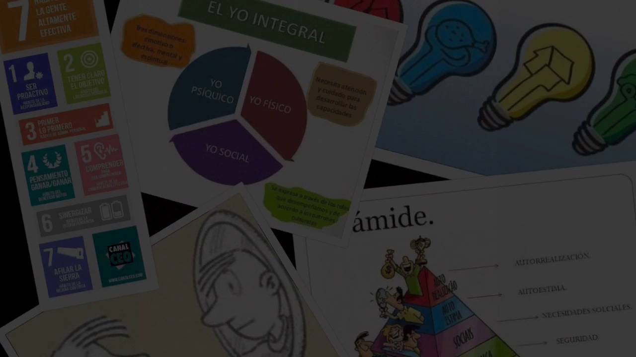 EL YO INTEGRAL 1 - YouTube