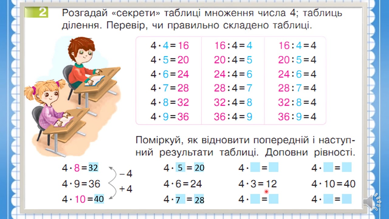 Досліджуємо таблицю множення числа 4 ділення на 4 Youtube