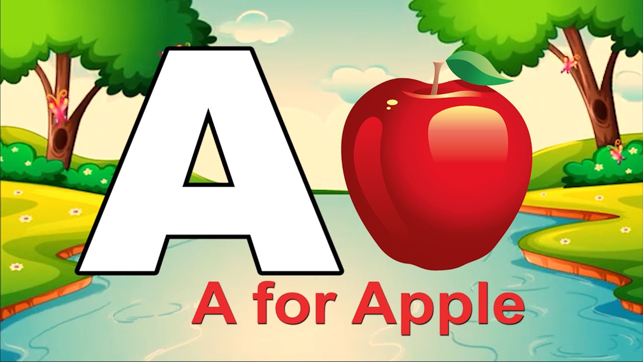 abc alphabet learning for kids abcd for nursery class abc alphabet ...