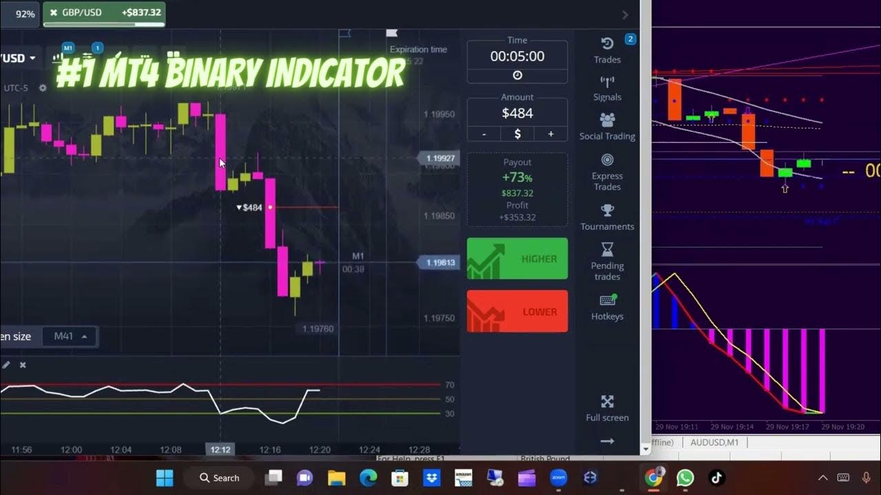 Most Powerful Non Repaint Forex and Binary MT4 Graph Signal Indicator - YouTube