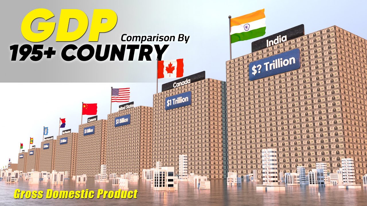 GDP Comparison By All Country 2023 | Richest Country by GDP - YouTube