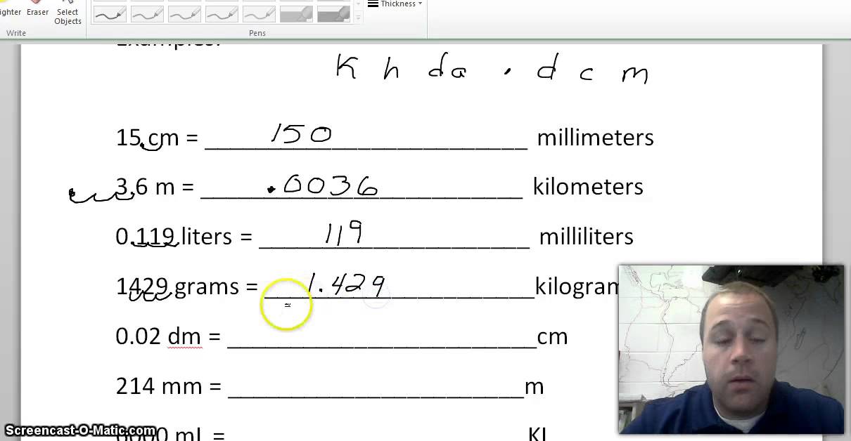Metric Conversion Notes - YouTube