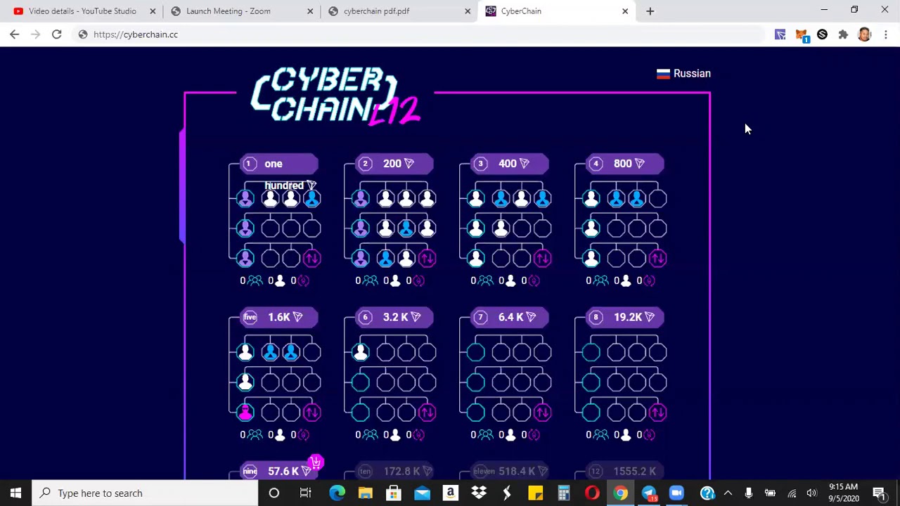 CYBERCHAIN IS LIVE!! GET IN NOW FOR HIGH POSITIONING IN THE MATRIX ...