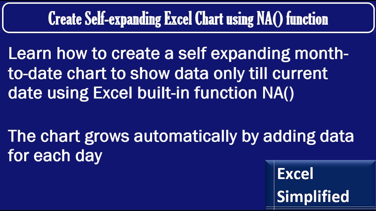 Learn how to create self expanding Excel Chart showing data till ...