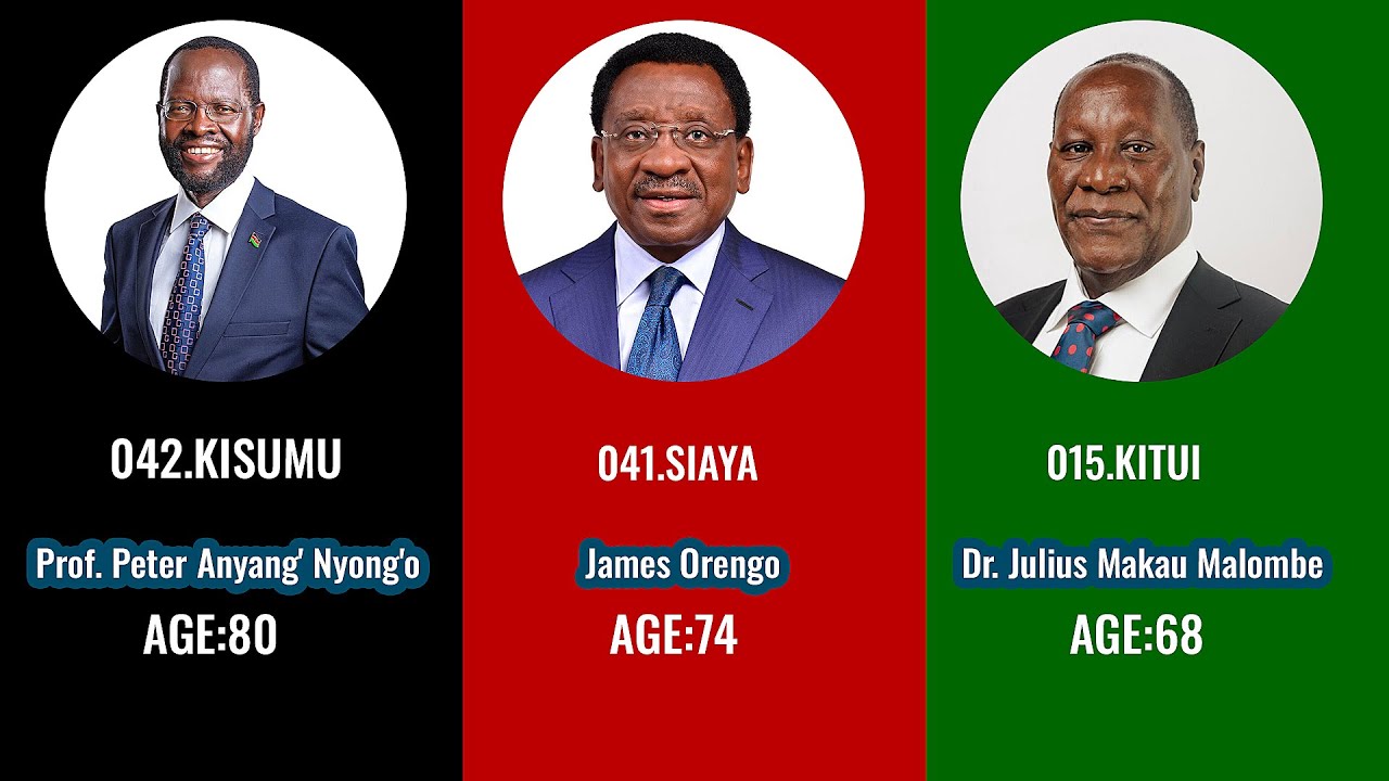 Age of All 47 Kenyan Governors Complete List 2025 | Oldest to the ...