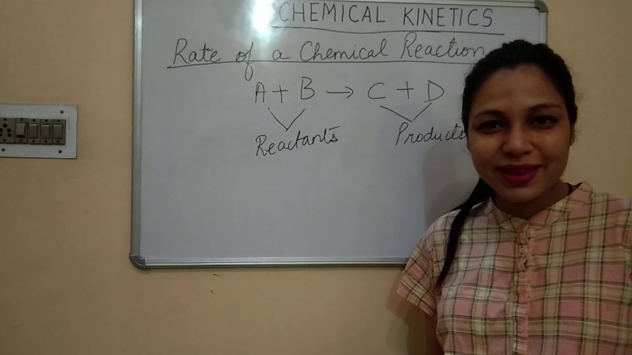 CHEMICAL KINETICS - Definition,Types of chemical reactions,Rate of ...