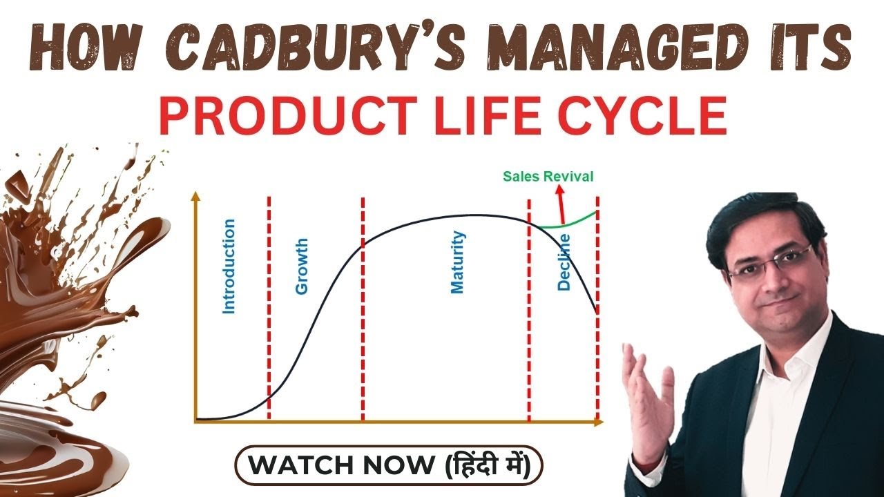 How Cadbury's Managed Its Product Life Cycle | FMCG Case Study ...