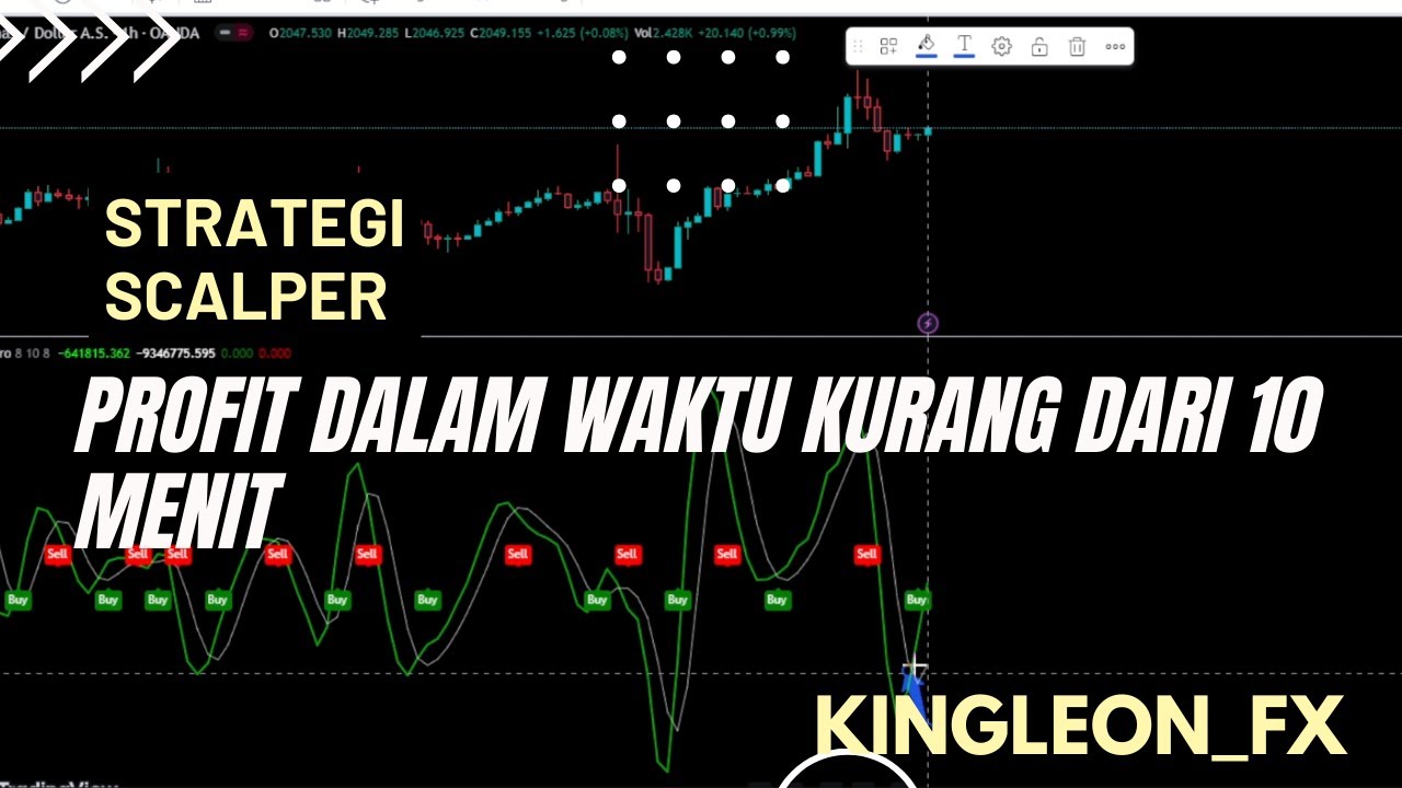 Scalping Pro Strategy | TradingView #forex #trading - YouTube